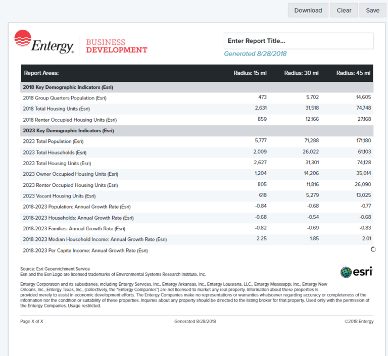 Demo report 2 - Buildings and Sites Help